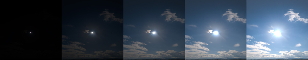 HDRI Skydomes V - VIZPARK™